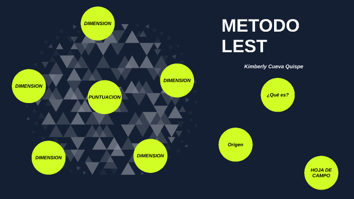 METODO LEST by Cueva Quispe, Kimberly Pamela on Prezi