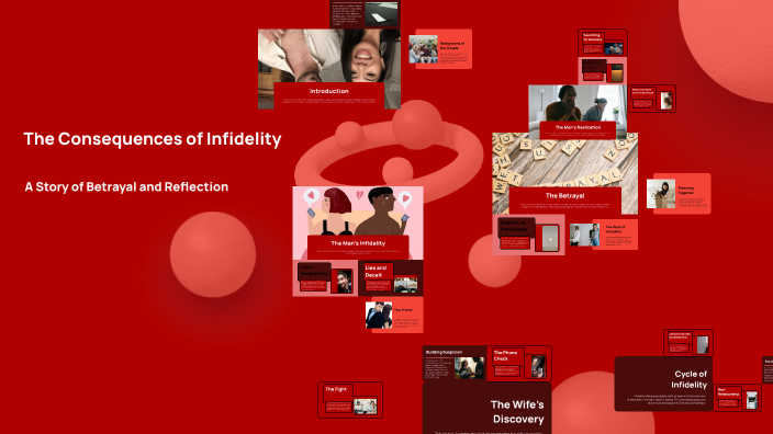 The Consequences of Infidelity by Rashawn Hunt on Prezi