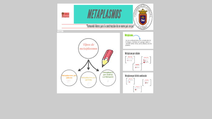 METAPLASMOS by Zevastiian Acozta on Prezi