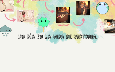 Un día en la vida de Victoria. by tori trueblood on Prezi