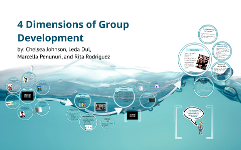 4 Dimensions of Group Development by on Prezi