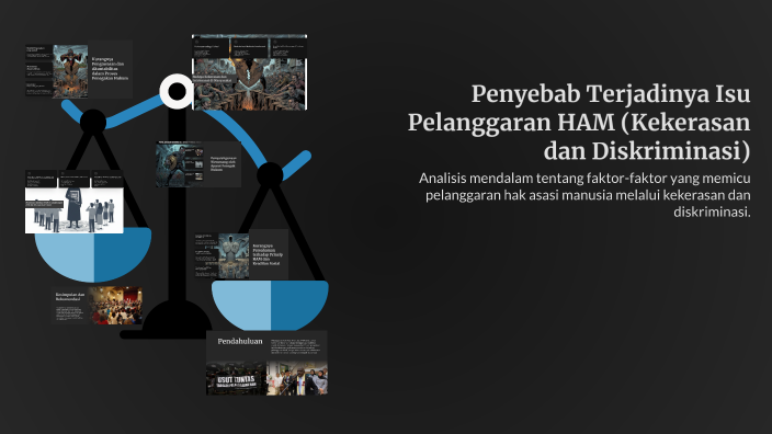 Penyebab Terjadinya Isu Pelanggaran HAM (Kekerasan dan Diskriminasi) by ...