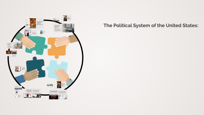 The Political System of the United States: Focus on Checks and Balances ...