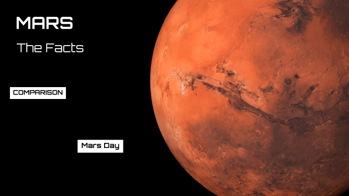 Mars by Daniel Perez on Prezi