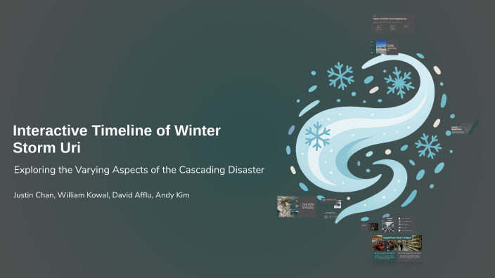 Interactive Timeline of Winter Storm Uri and Its Implications by Justin ...