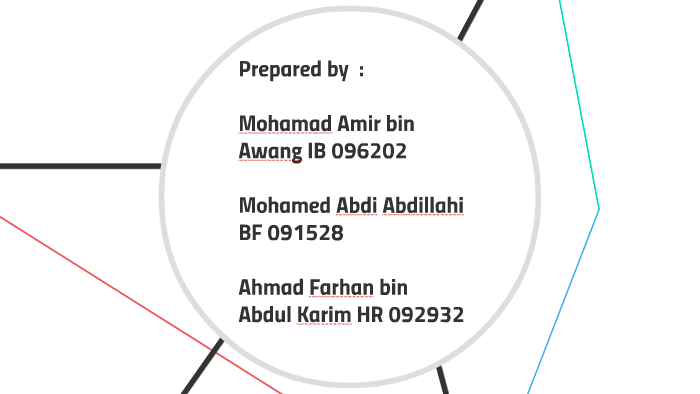 CASE STUDY OF REVLON by Amir Awang on Prezi