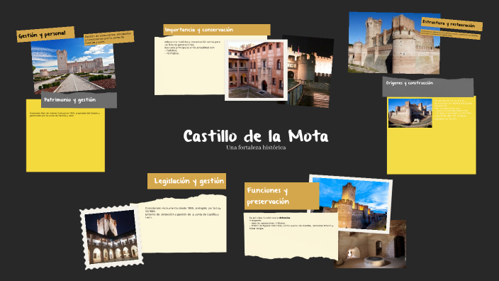 Castillo de la Mota by Esther Alonso Lucas on Prezi