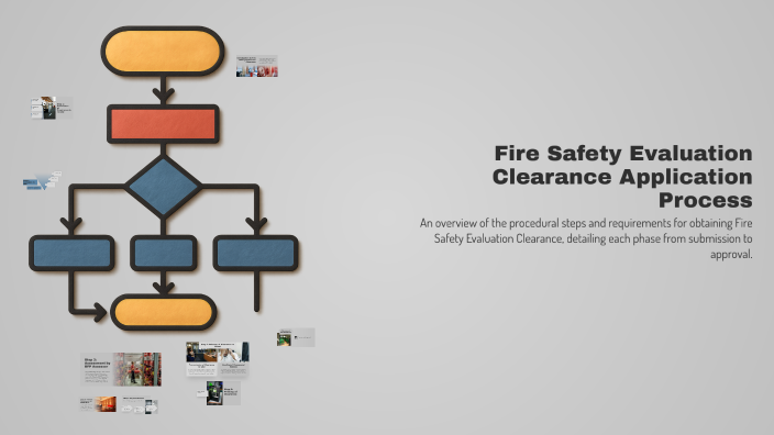 Fire Safety Evaluation Clearance Application Process by tin de leon on ...