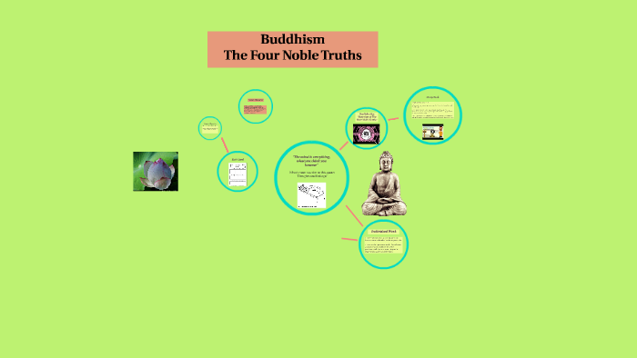 Buddhism- The Four Noble Truths by Elise Sandland on Prezi