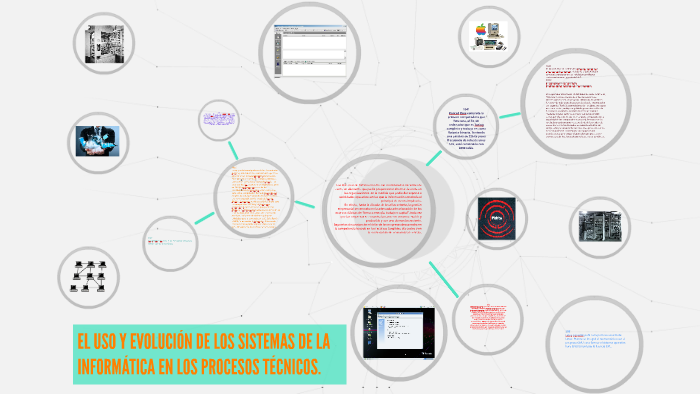 EL USO Y EVOLUCIÓN DE LOS SISTEMAS DE LA INFORMÁTICA EN LOS by David Gutierrez on Prezi