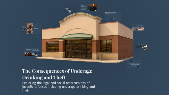 The Consequences of Underage Drinking and Theft by Gabriel Hart on Prezi