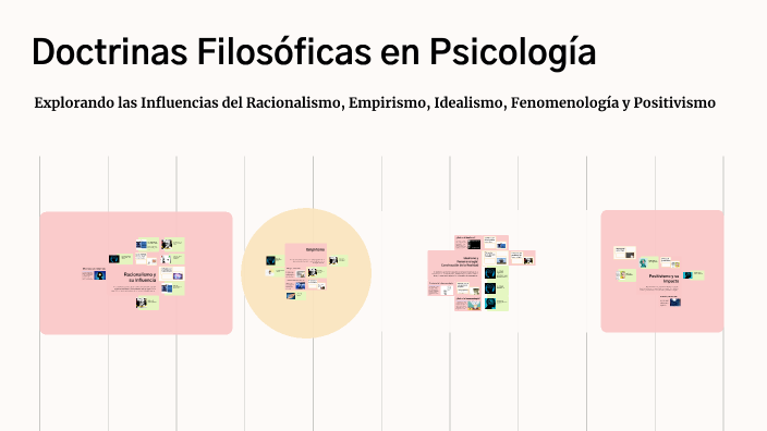 Doctrinas Filosóficas en Psicología by Veronica Hidalgo on Prezi