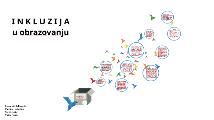 Inkluzija u obrazovanju by on Prezi