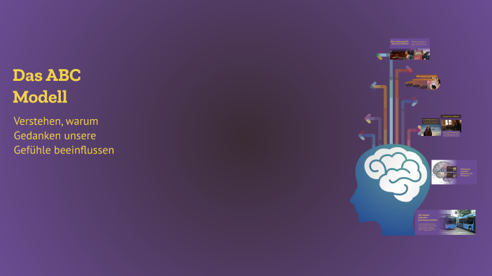 Das ABC Modell by Anastasia Jung on Prezi