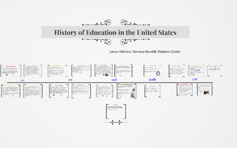 History of Education in the United States by lexus neloms on Prezi