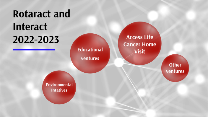 Rotaract and Interact 2023-2024 by jayveer gautam on Prezi
