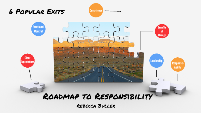 Roadmap to Responsibility by Rebecca Buller on Prezi