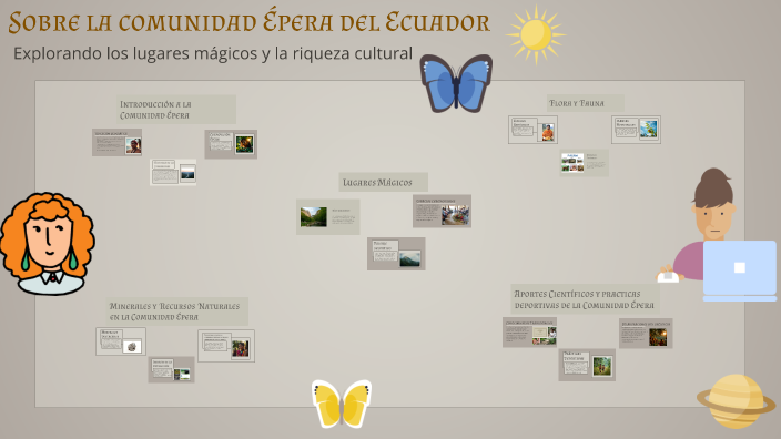 Sobre la comunidad Épera del Ecuador by Aidil Grijalva on Prezi