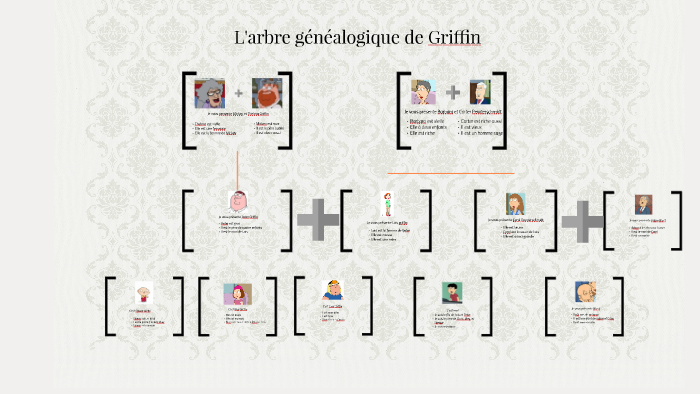 Griffin Family Tree by Dank Memes on Prezi