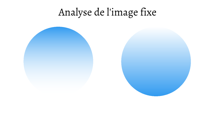 Analyse de l'image fixe by Lino LASSOUED on Prezi