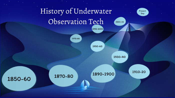 Underwater Observation Technology by Hannah Myers on Prezi
