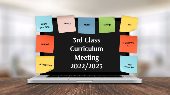 Curriculum Meeting 3rd Class 2022/2023 by Gemma Curran on Prezi