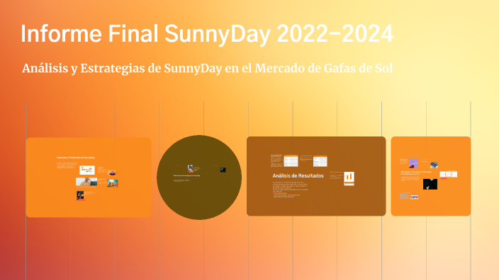 Informe Final Sunny Day 2022-2024 by MARY ARAYA on Prezi
