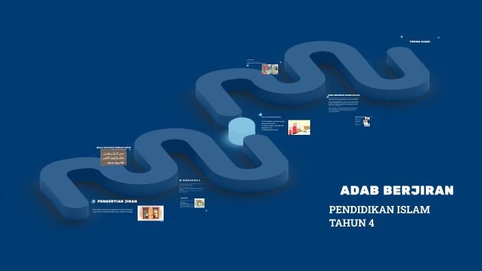 Adab Berjiran by king strillex on Prezi
