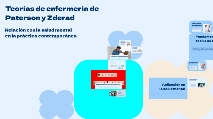 Teorías de enfermería de Paterson y Zderad by ESTRELLITA ELIZABETH ...
