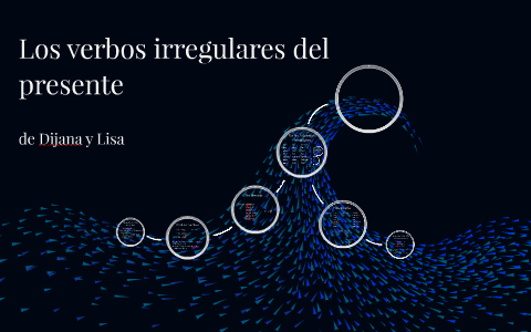 Los verbos irregulares del presente by lisa dix on Prezi