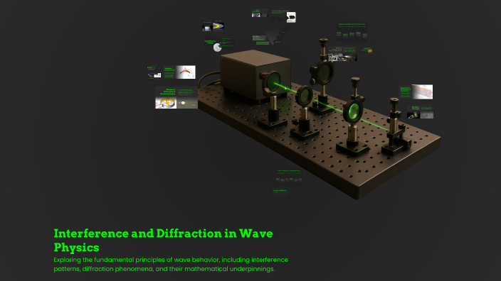 Interference and Diffraction in Wave Physics by A D on Prezi