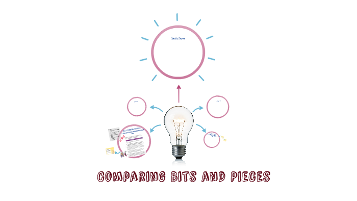 Comparing Bits and Pieces Investigation 2 by Stephanie Leahey on Prezi