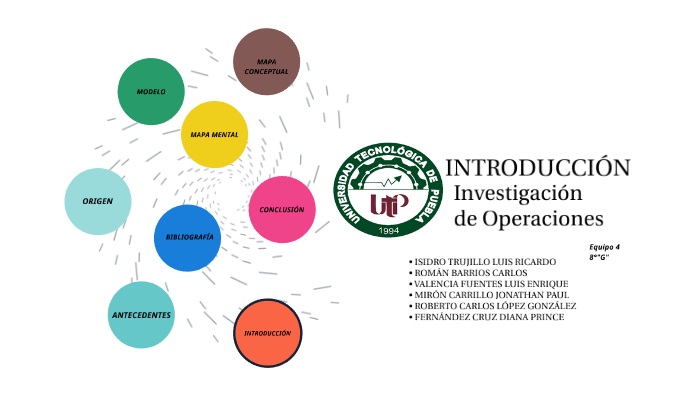 INVESTIGACION DE OPERACIONES by Equipo 4 Investigación de Operaciones ...