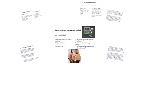 Identifying and Modifying Core Beliefs by Fran Siska on Prezi