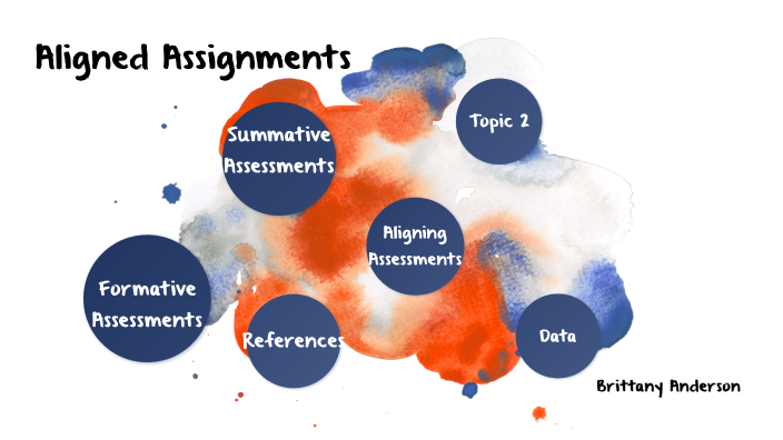 Aligned Assignments by Brittany Anderson on Prezi