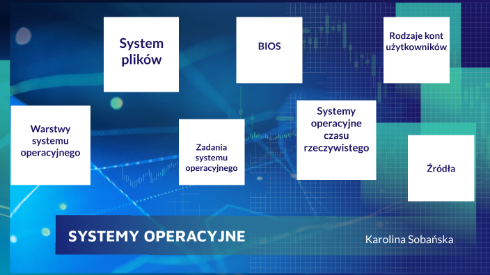 Systemy operacyjne by Karolina Sobańska on Prezi