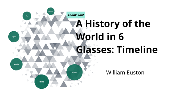 A History in 6 glasses Timeline by william Euston