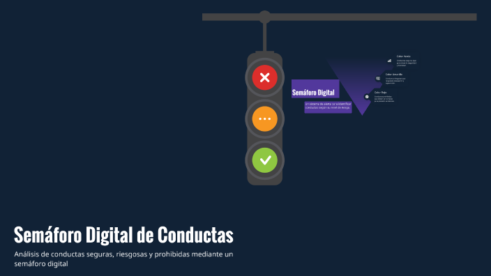 Semáforo Digital de Conductas by Andrea Silva Becerril on Prezi