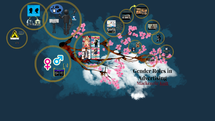 Gender Roles in Advertising by Mackenzie Kult on Prezi