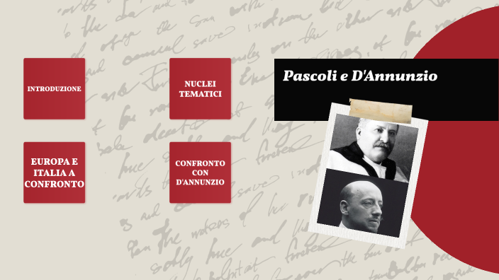 Pascoli by Alessia Chiarlo on Prezi