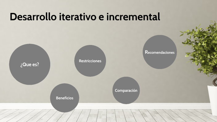Desarrollo iterativo e incremental by javier marmol on Prezi