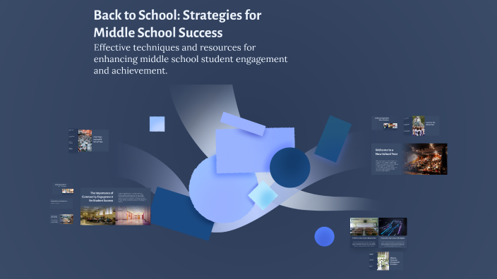 Back to School: Strategies for Middle School Success by Lynn Speer on Prezi