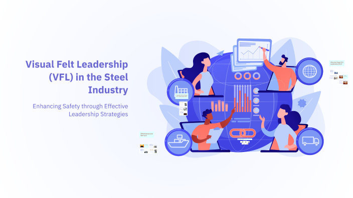 Visual Felt Leadership (VFL) in the Steel Industry by IAKOVOS AGAPAKIS ...