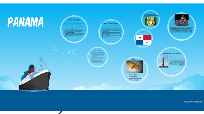 •The official name of the country is the ‘Republic of Panama by ...