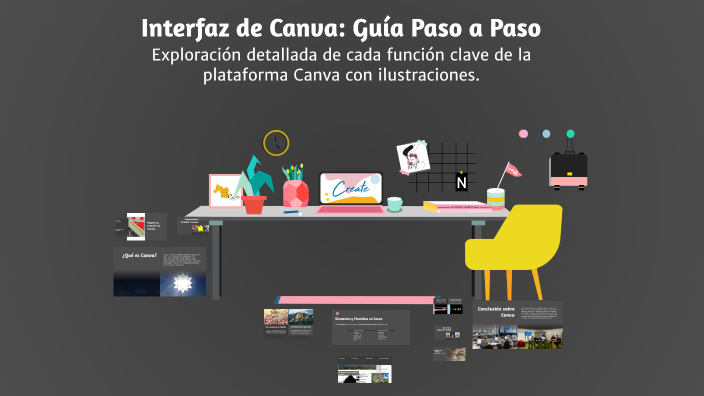 Interfaz de Canva: Guía Paso a Paso by on Prezi