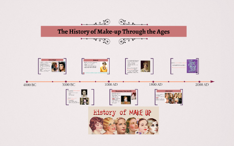 The History of Make-Up Through the Ages by Gabriela Cogalniceanu on Prezi