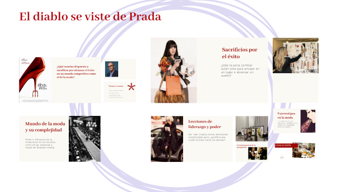 My presentation by Noelia Martin Cano on Prezi