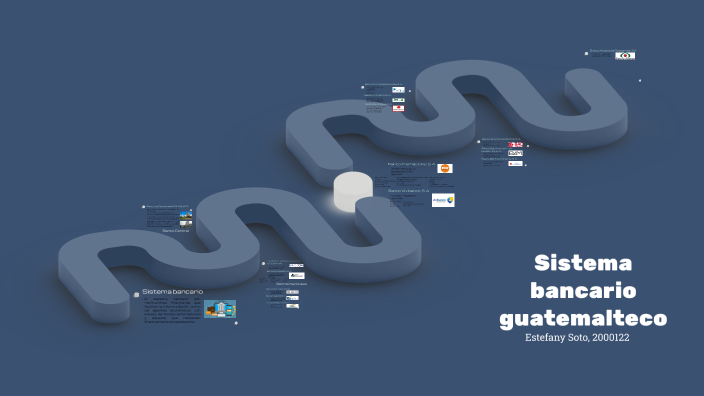 Sistema bancario guatemalteco by Estefany Eliza Soto Vásquez on Prezi