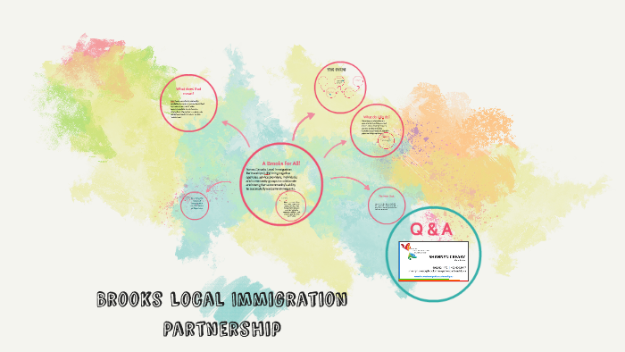 Brooks Local Immigration Partnership by Brooks Local Immigration ...