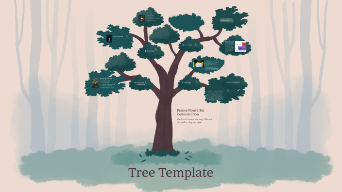 french norms by Aeris Evans on Prezi